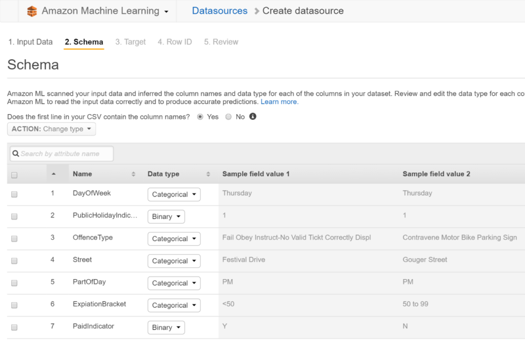 The battle of the AMLs - Amazon Machine Learning Vs Azure Machine ...