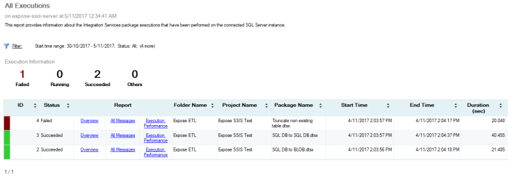 ETL as a Service - Lifting & Shifting your existing SSIS ETL to Azure