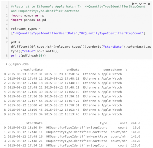 Databricks: distilling Information from Data - exposé