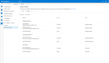 Azure Synapse Analytics - the essential Spark cheat sheet - exposé