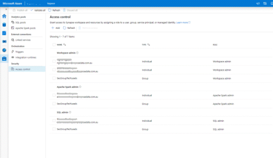 Azure Synapse Analytics - the essential Spark cheat sheet - exposé