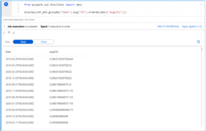 Azure Synapse Analytics - the essential Spark cheat sheet - exposé