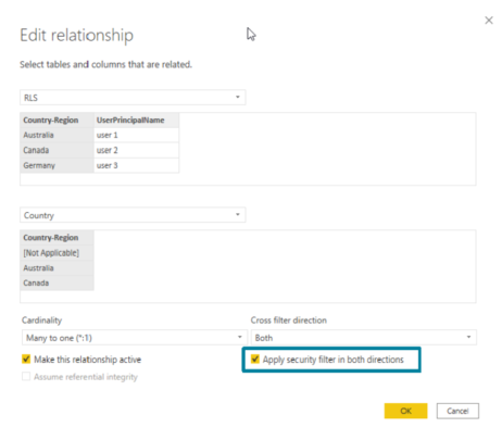 Our Top Picks, Insights and Key Learnings from the Power BI Summit 2023 ...