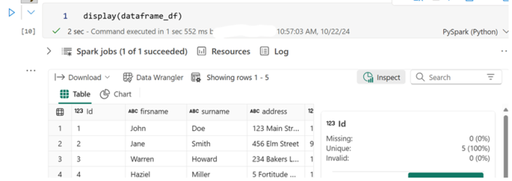 Basic Spark Syntax Cheat Sheet - exposé