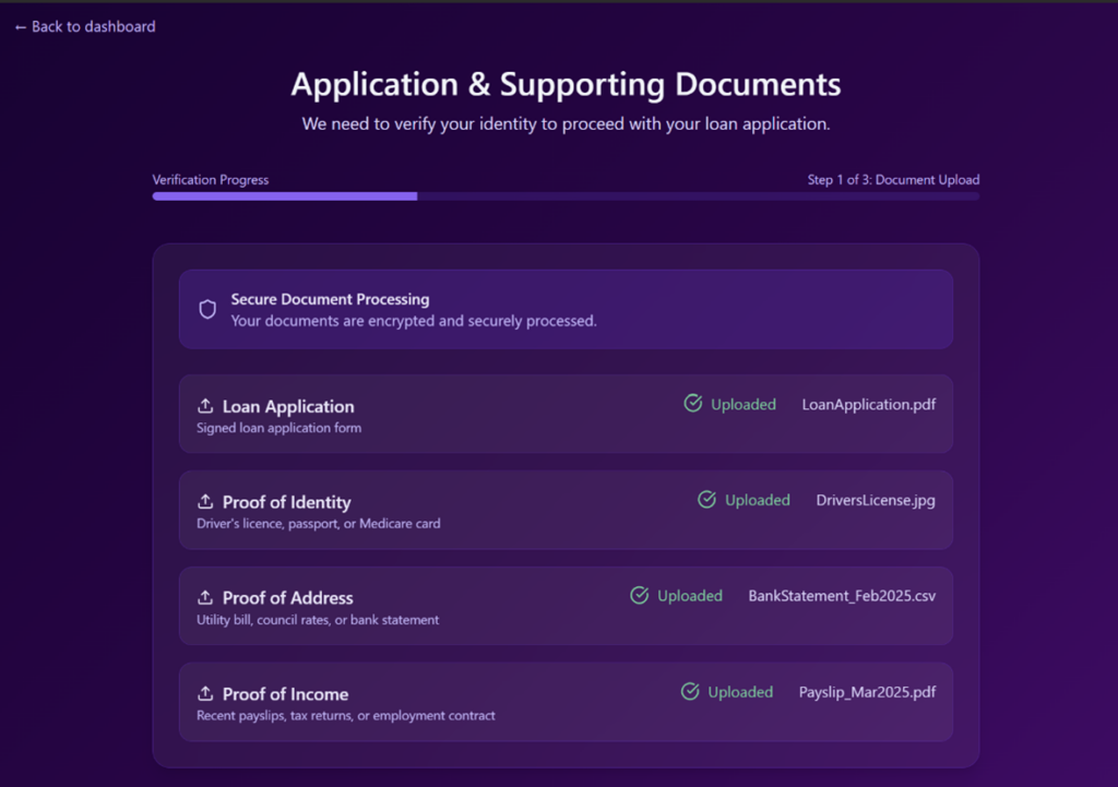 Building Agentic Workflows with n8n and LLMs - exposé